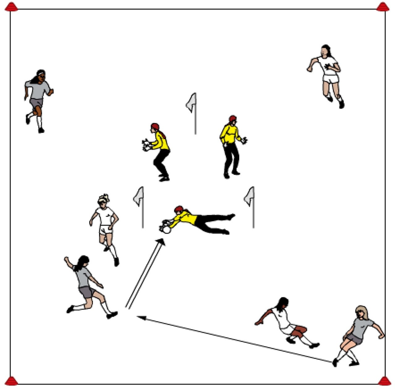 AASC_Fig_33_GK_TriangleGoal – Arlington Soccer Club